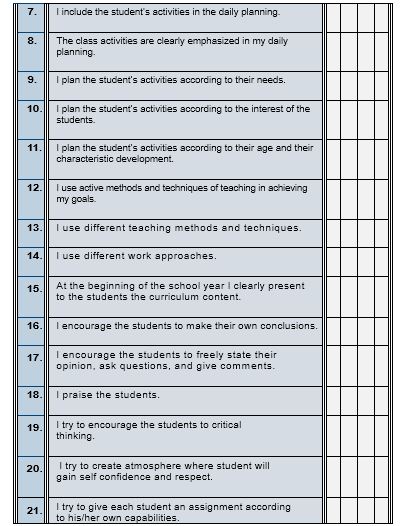 TEACHER’S SELFEVALUATION QUESTIONNAIRE – AdviserEdu / Educating