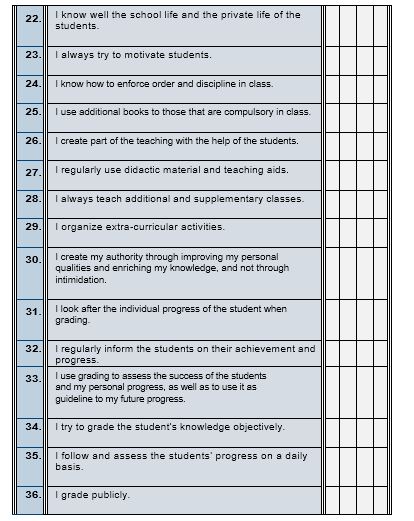 TEACHER’S SELFEVALUATION QUESTIONNAIRE – AdviserEdu / Educating